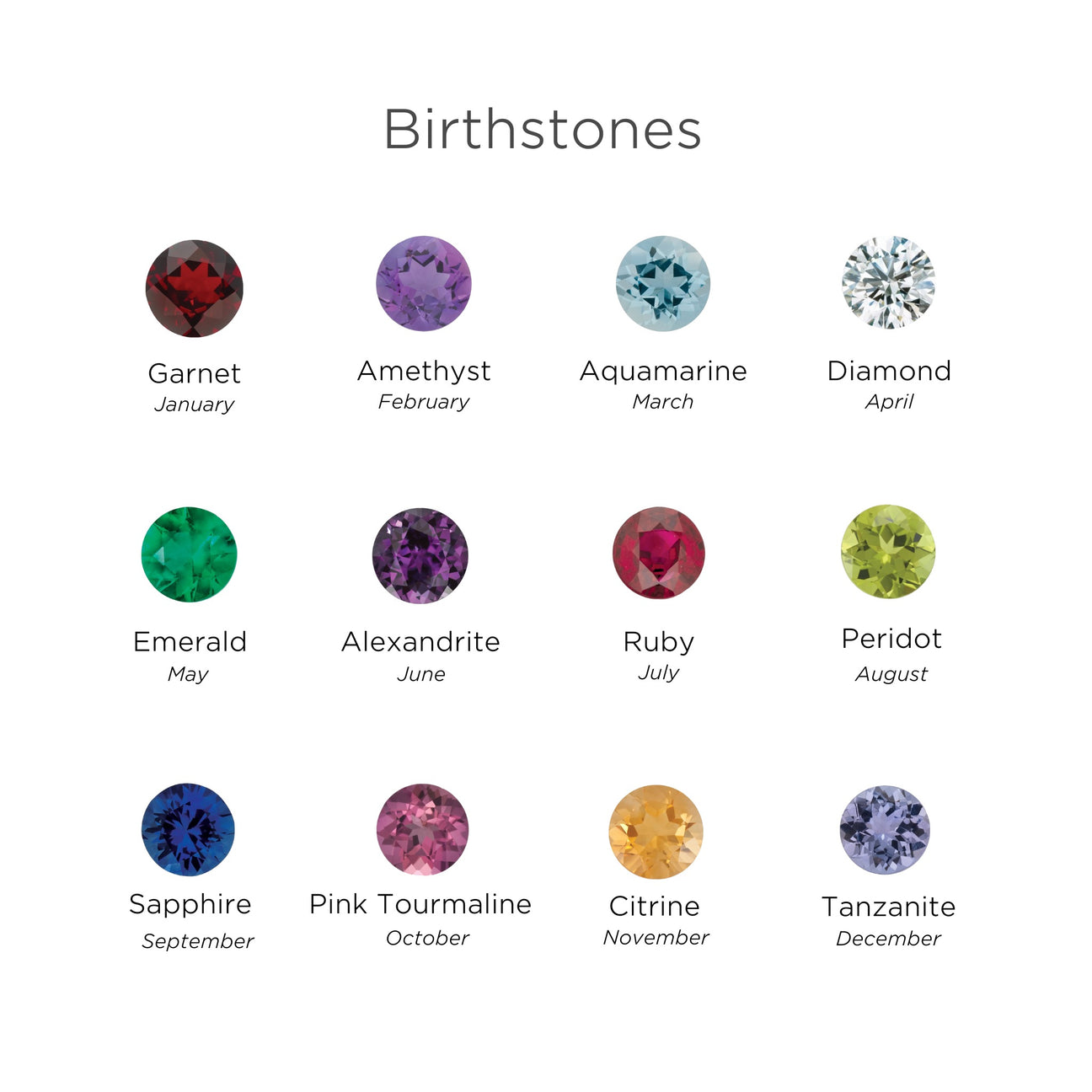The Stacked Birthstone – Yearly Co.