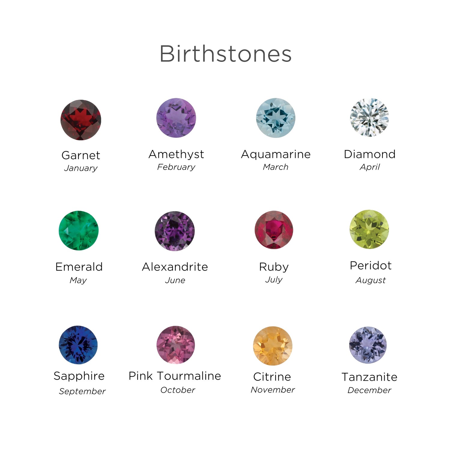 The Stacked Birthstone – Yearly Co.