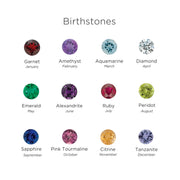 The Stacked Birthstone – Yearly Co.