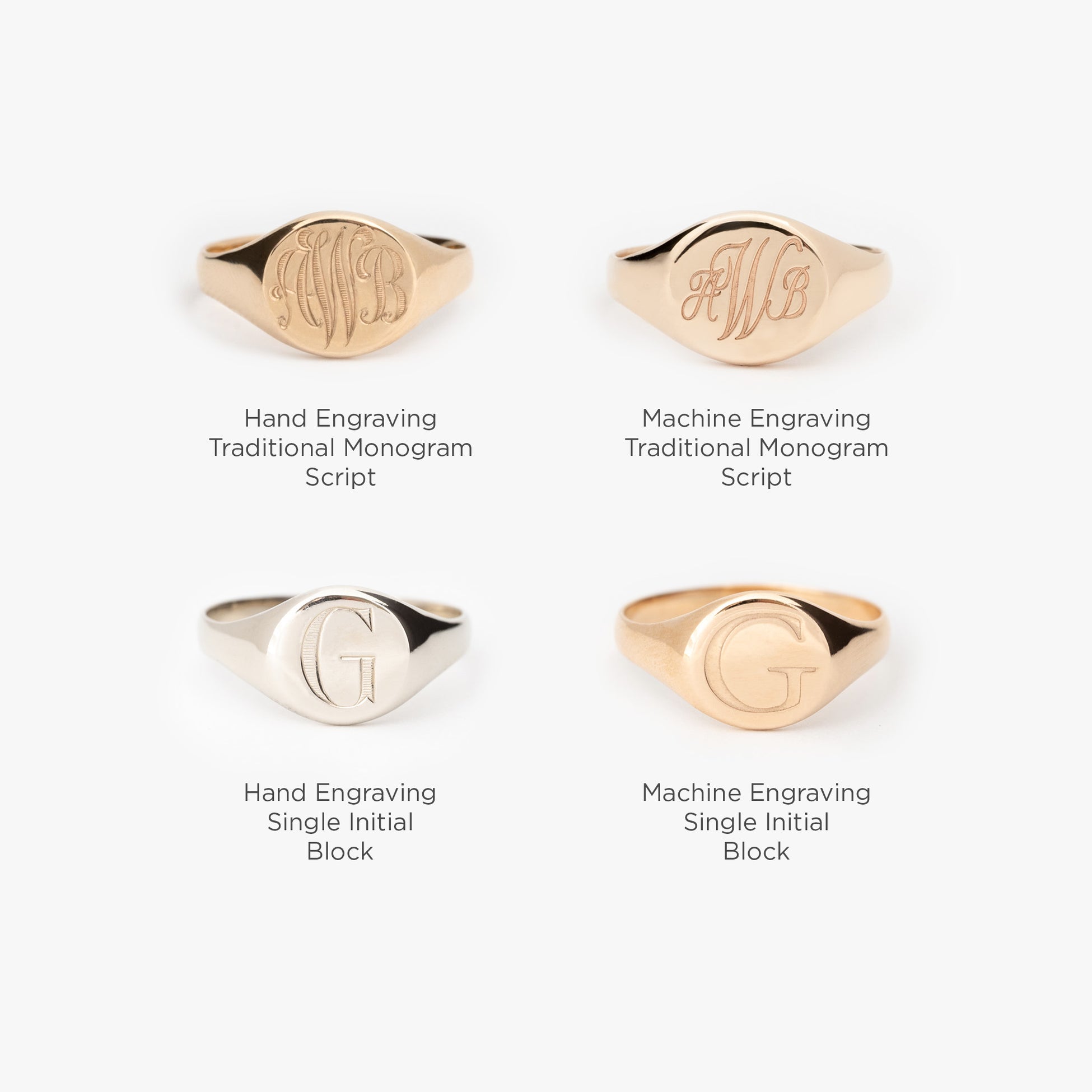 The Classic Signet Ring – Yearly Co.